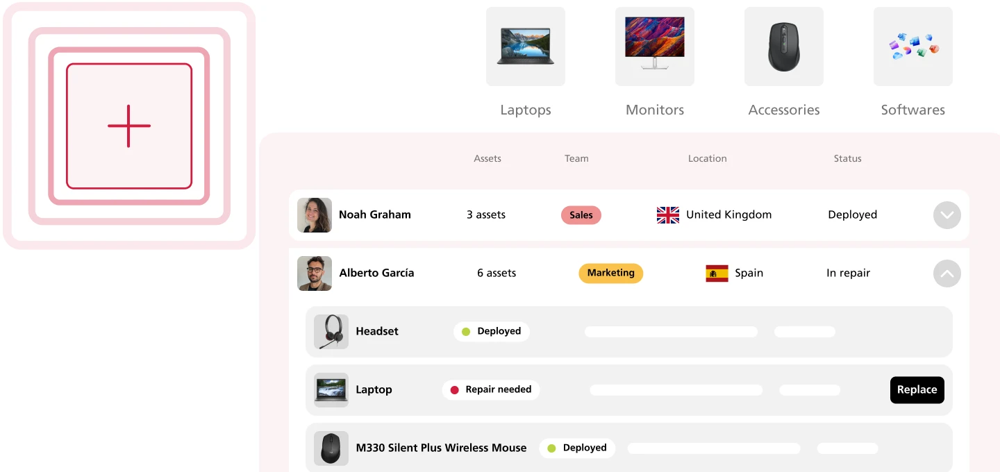 Managed Device Lifecycle Services: EUC & laptops | Ricoh United Kingdom