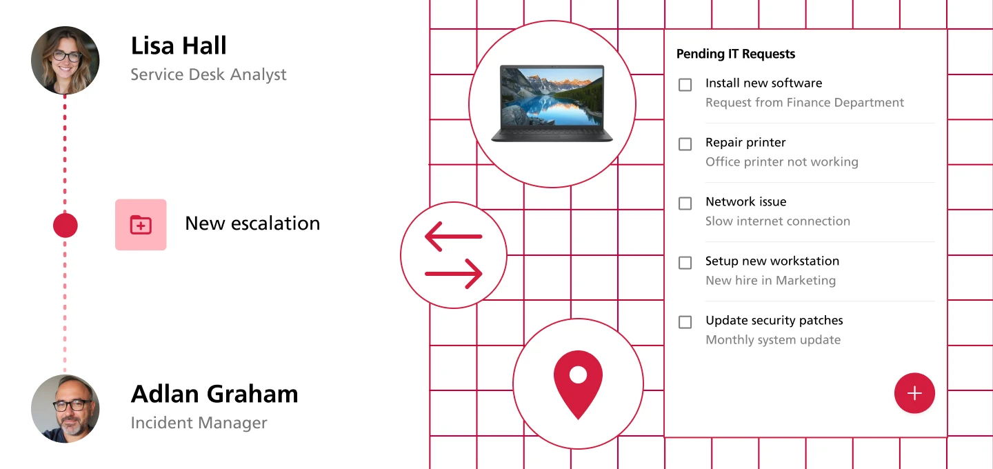 Ricoh Global Service Desk | 24/7 streamlined IT support | Ricoh United ...