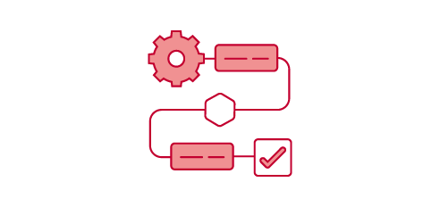 Printix – Secure cloud print management software | Ricoh United Kingdom