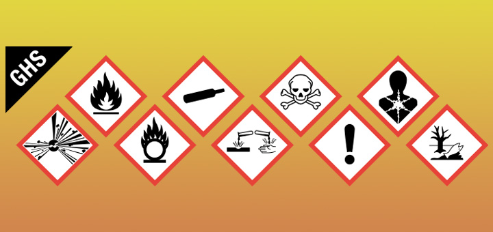GHS Labels | Ricoh United Kingdom